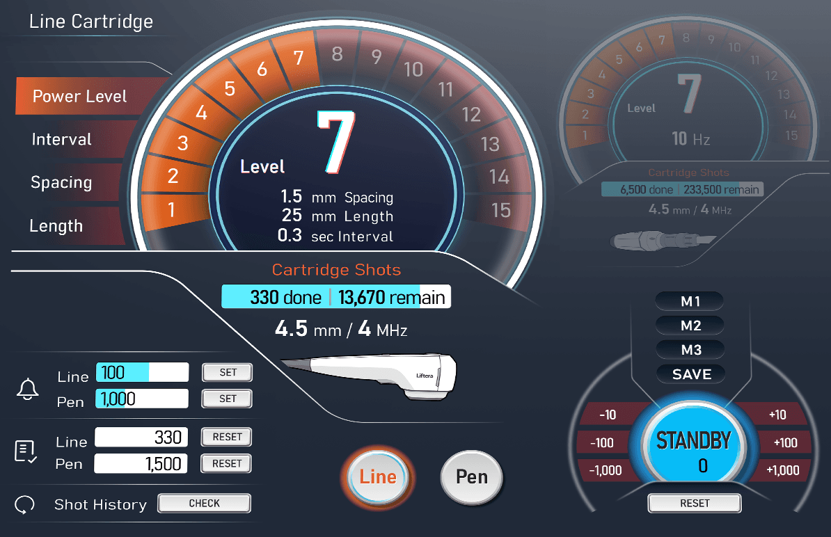 Liftera 2: Avanço em Ultrassom Microfocado para Resultados Precisos